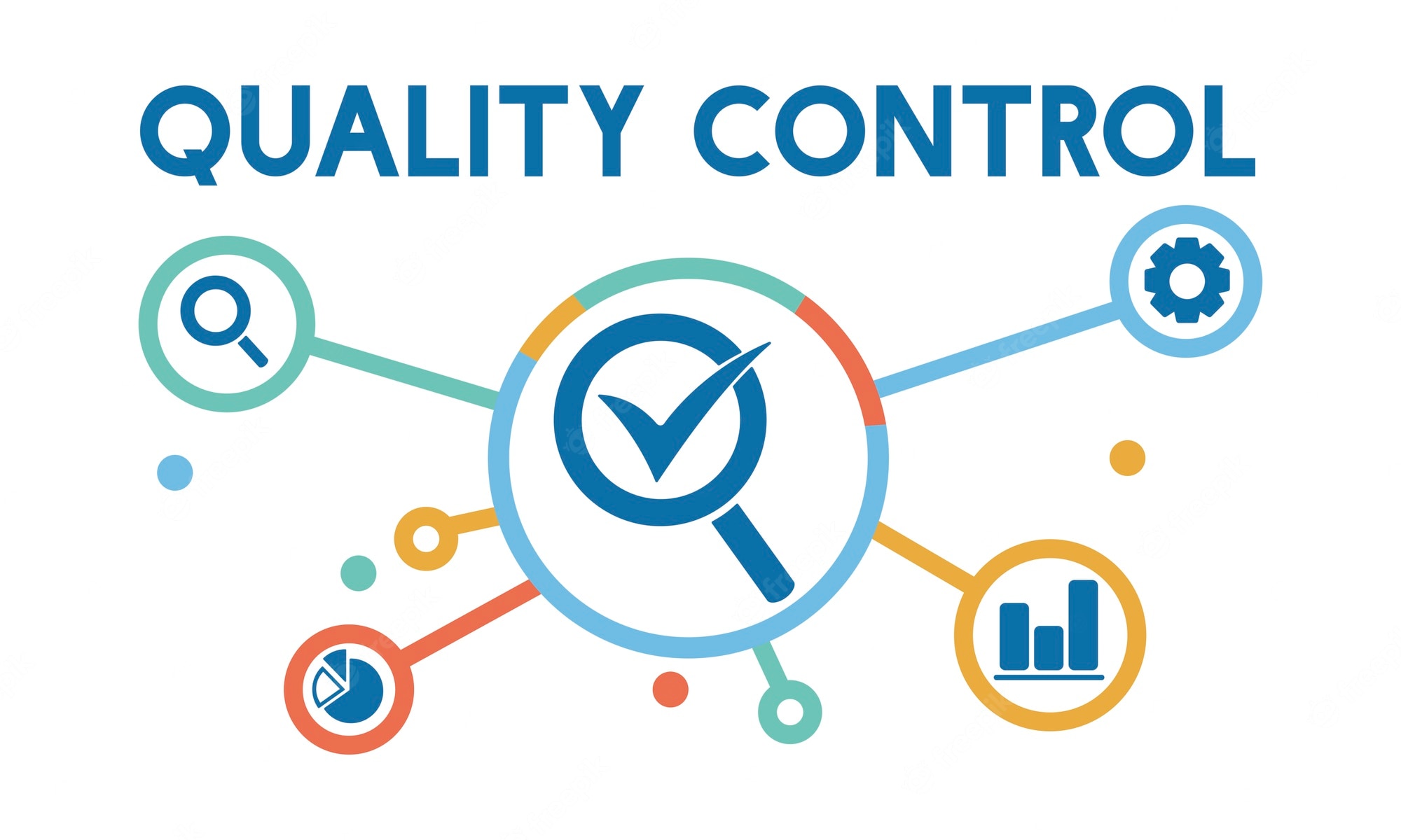 Quality Control 7 Tools | Blog eTraining.id